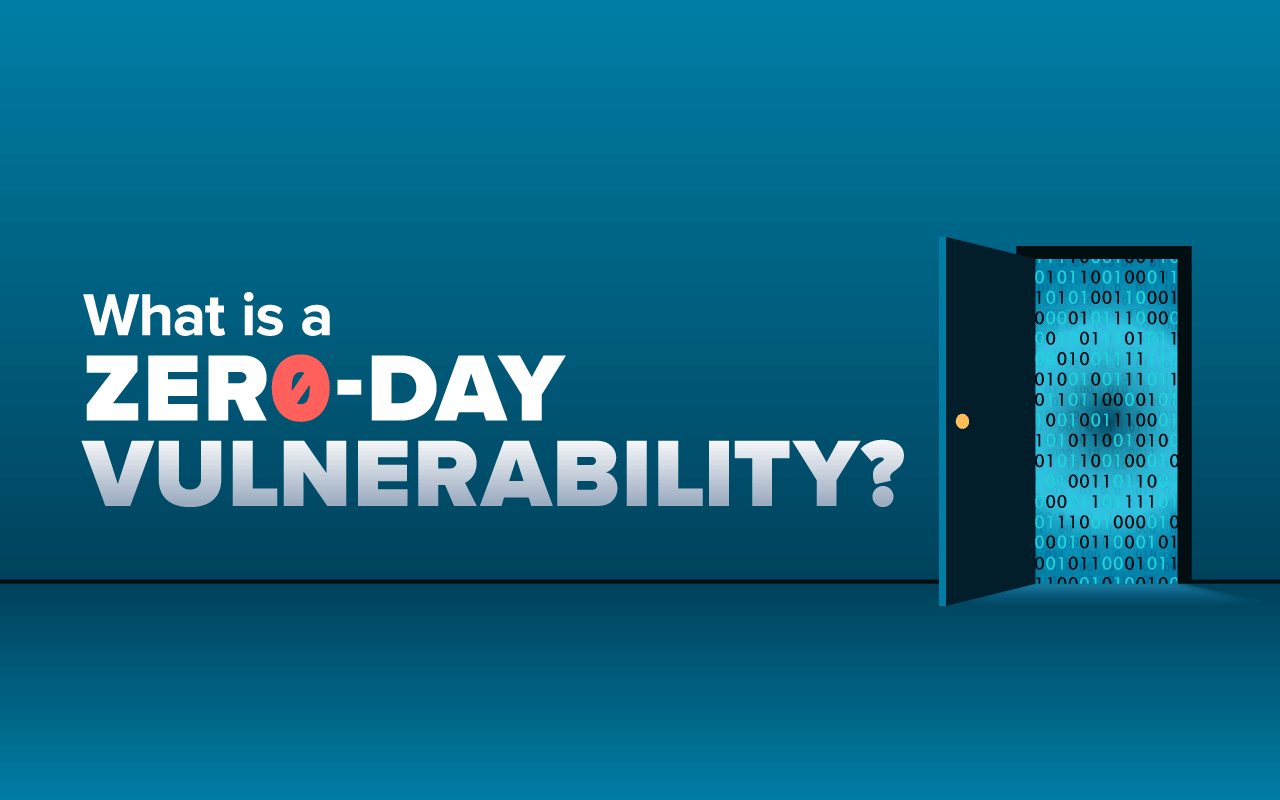 What is a Zero-Day Vulnerability? | ThreatLocker
