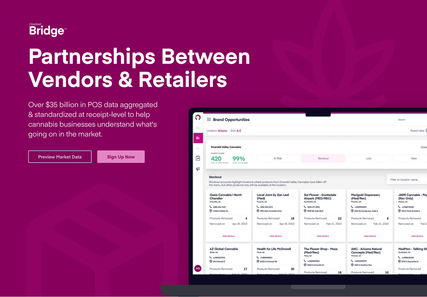 Data-Driven Inventory for Cannabis | Headset Bridge