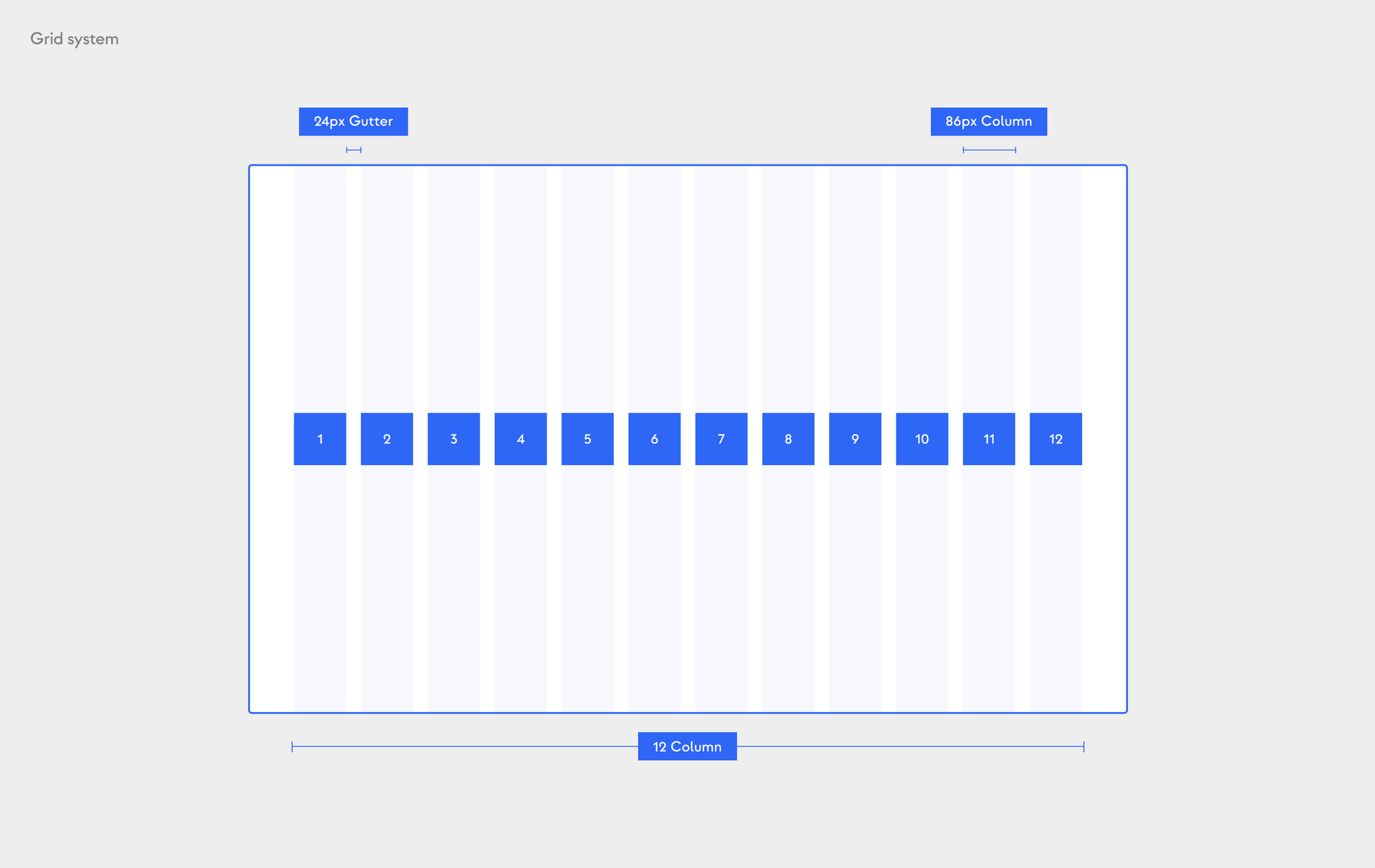 Kirrivan - (CRM) Customer Relationship Management System Case Study