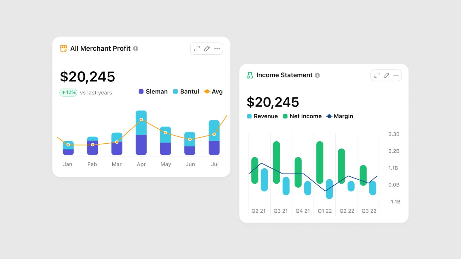 Fikri Chart Library - FREE 90+ stunning charts