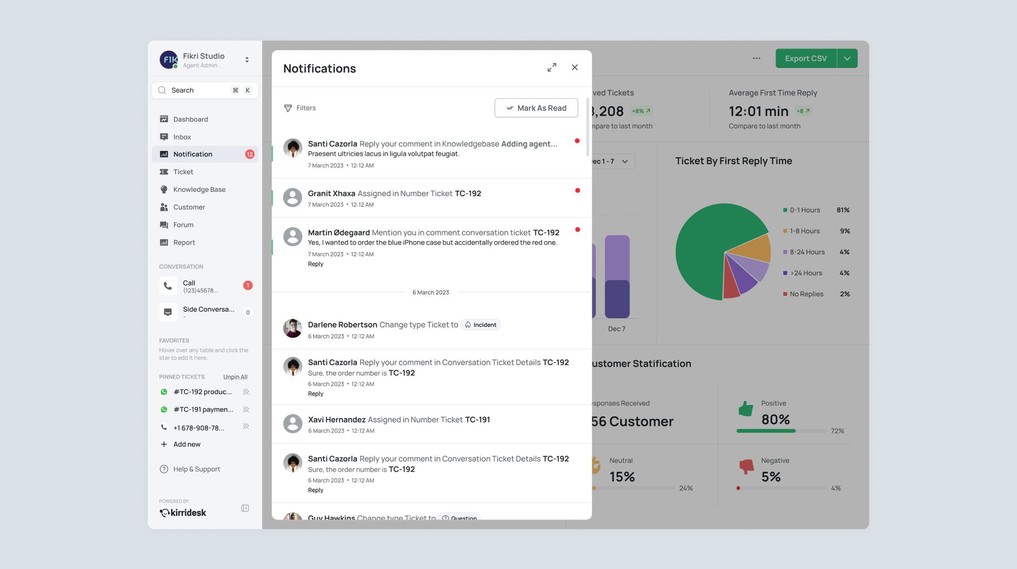 Kirridesk - Customer Service Management System Case Study.