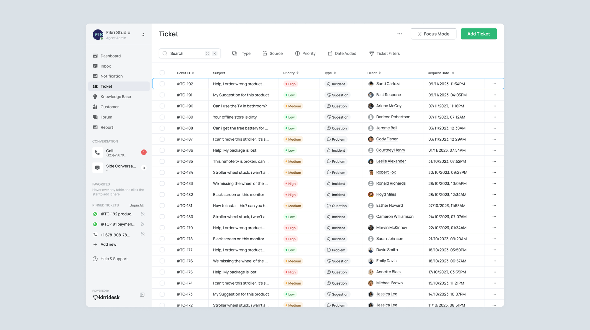 Kirridesk - Customer Service Management System Case Study.