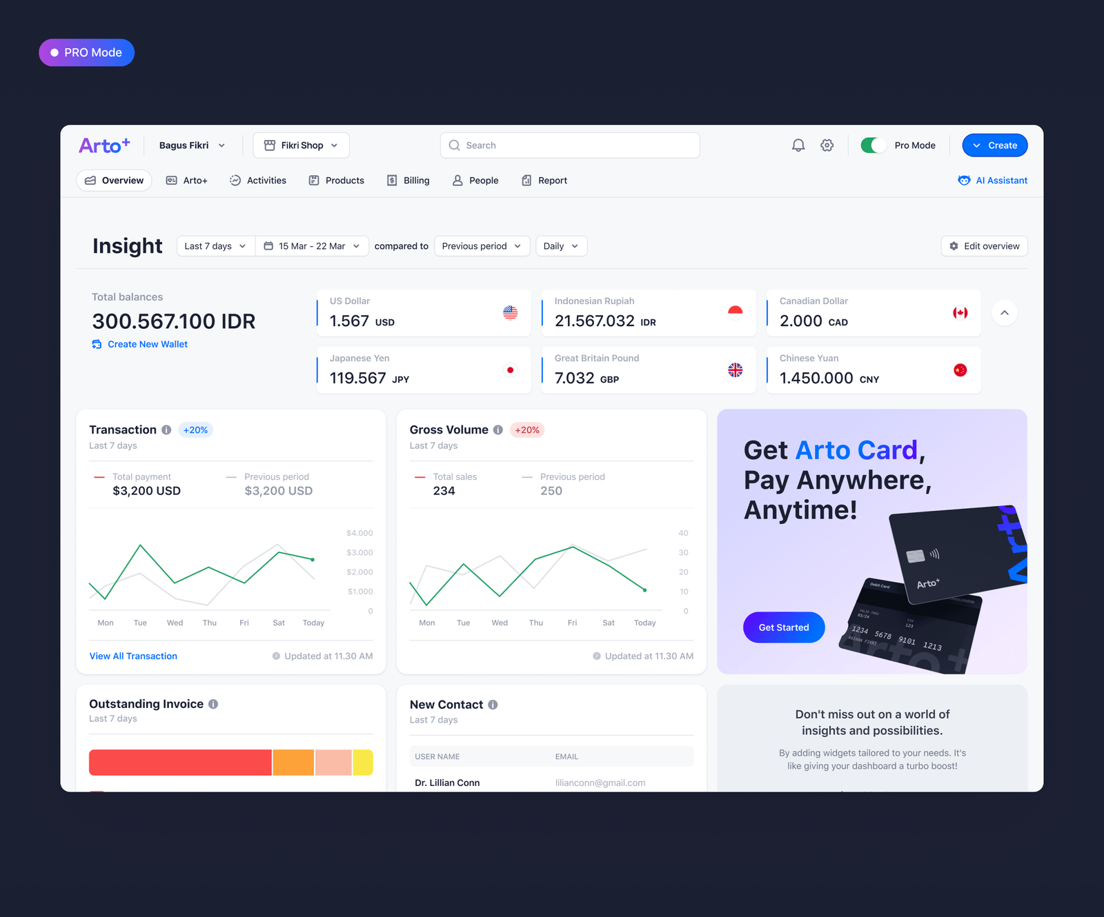 Arto plus - Financial Transformation with Arto Plus