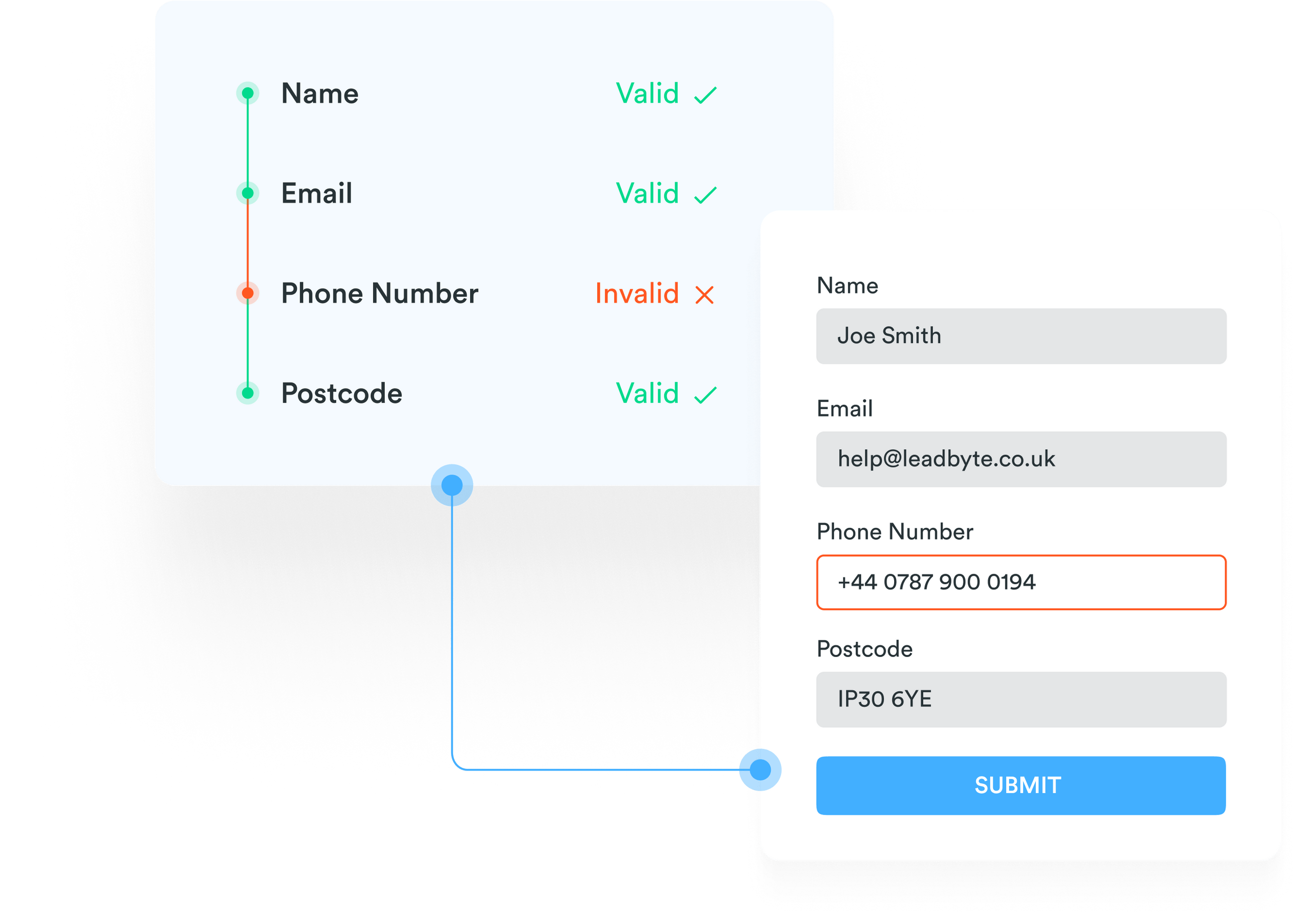 LeadByte | Lead Management Software
