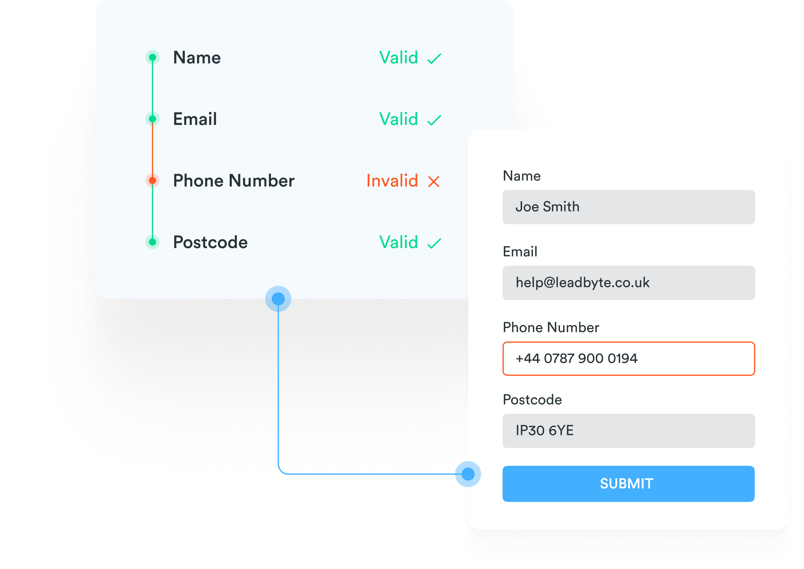 LeadByte | Lead Management Software