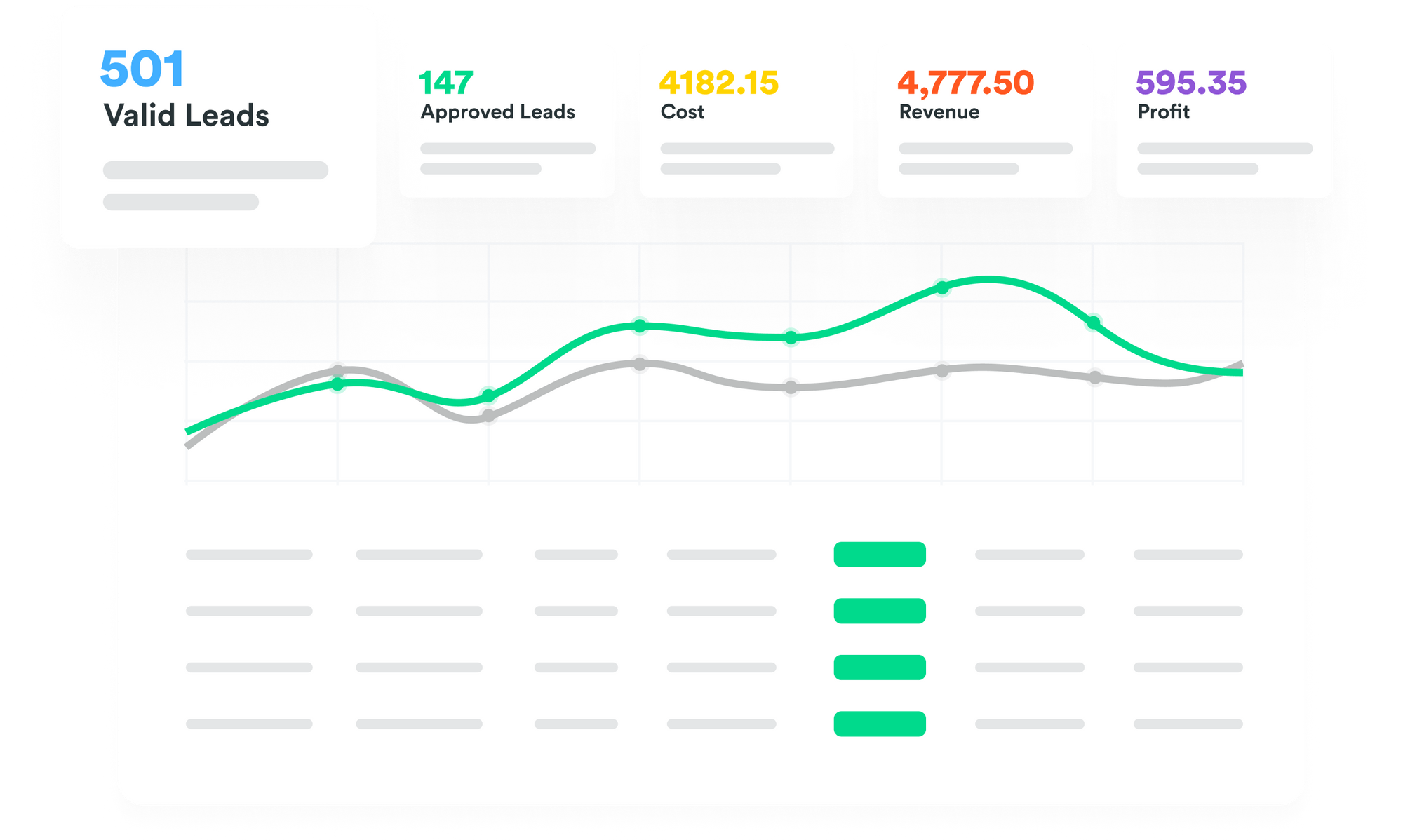 LeadByte | Lead Management Software