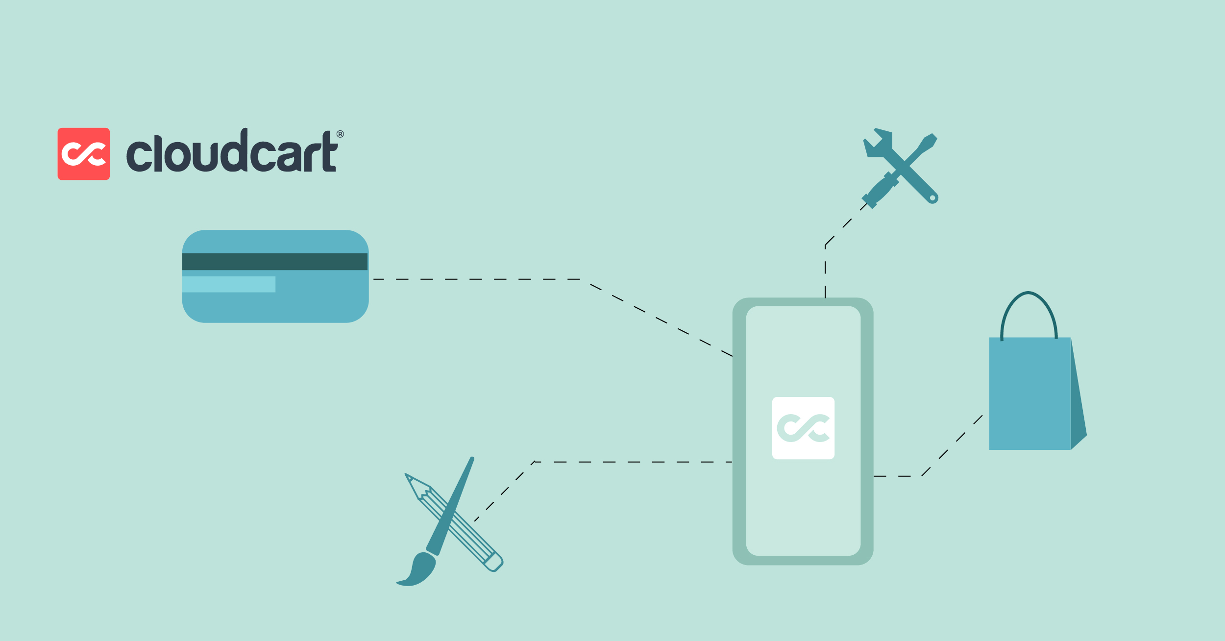 Which important functionalities and modules help you build a more successful online store ...