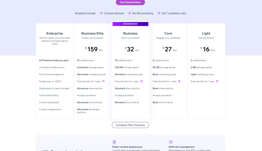 Webflow vs Wix 2024 Comparison: Which Is Better Website Builder?