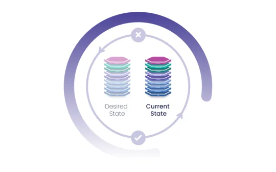 Discover a unique K8s management platform - Spectro Cloud