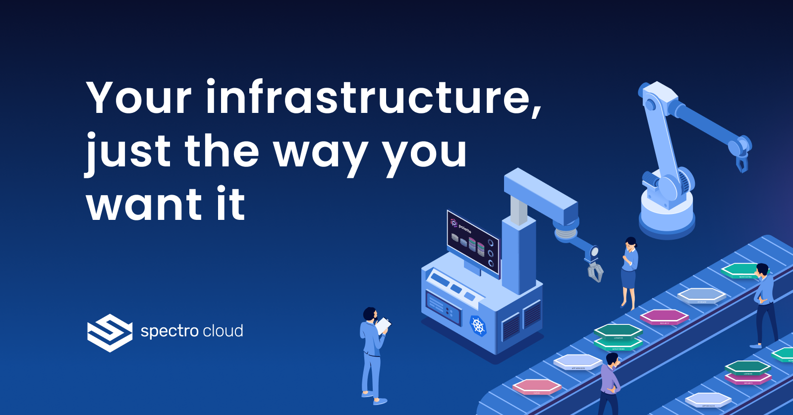 Flexible K8s management- Any integrations and environment - Spectro Cloud