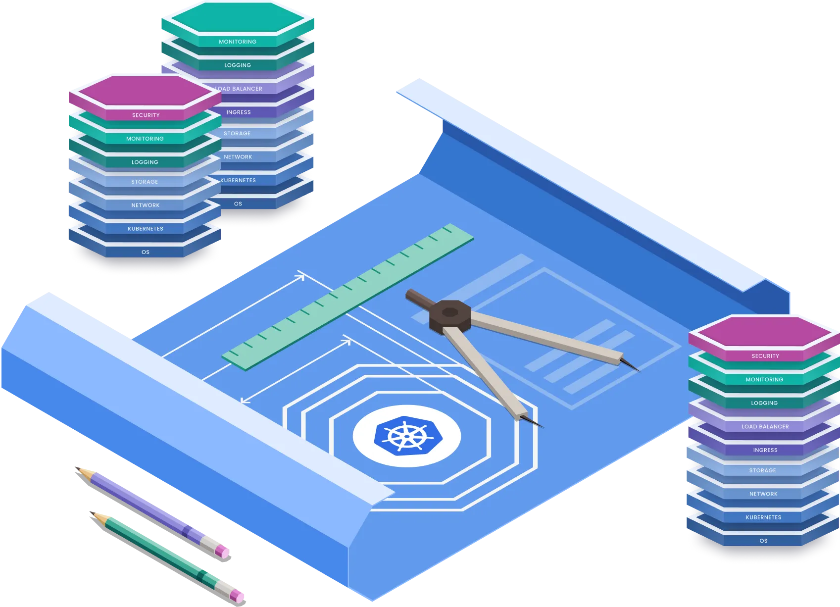 See why Palette for Kubernetes management - Spectro Cloud