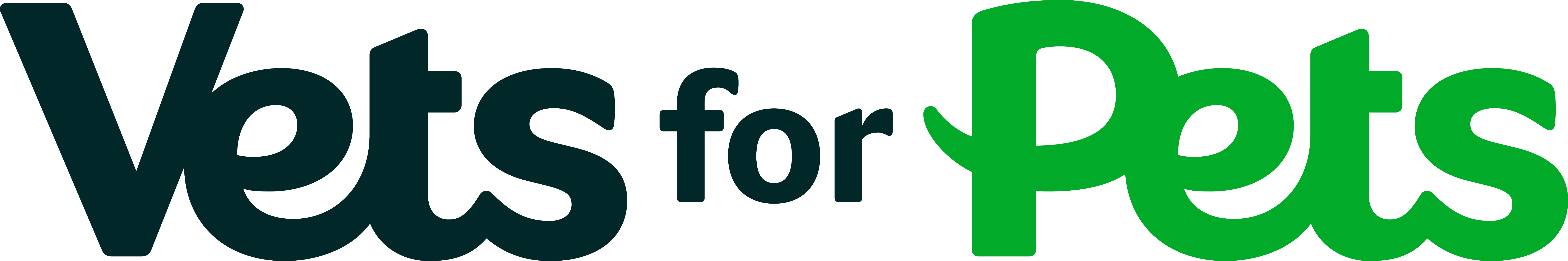 Vets for Pets Graduate Programme | trimble group, UK