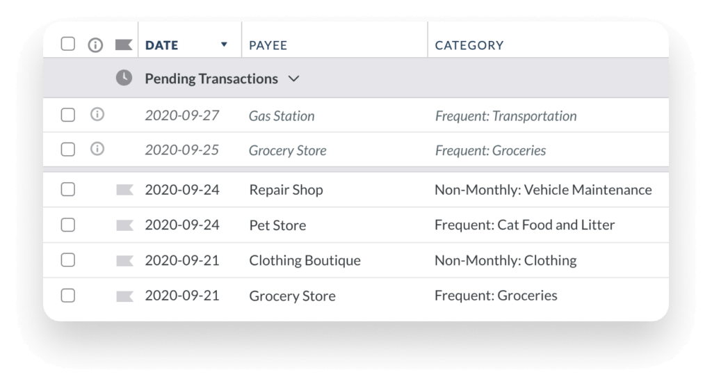 Pending Transactions Have Arrived! | YNAB
