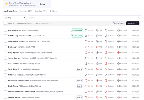 AI Tool for Candidate and Resume Screening | Searchlight