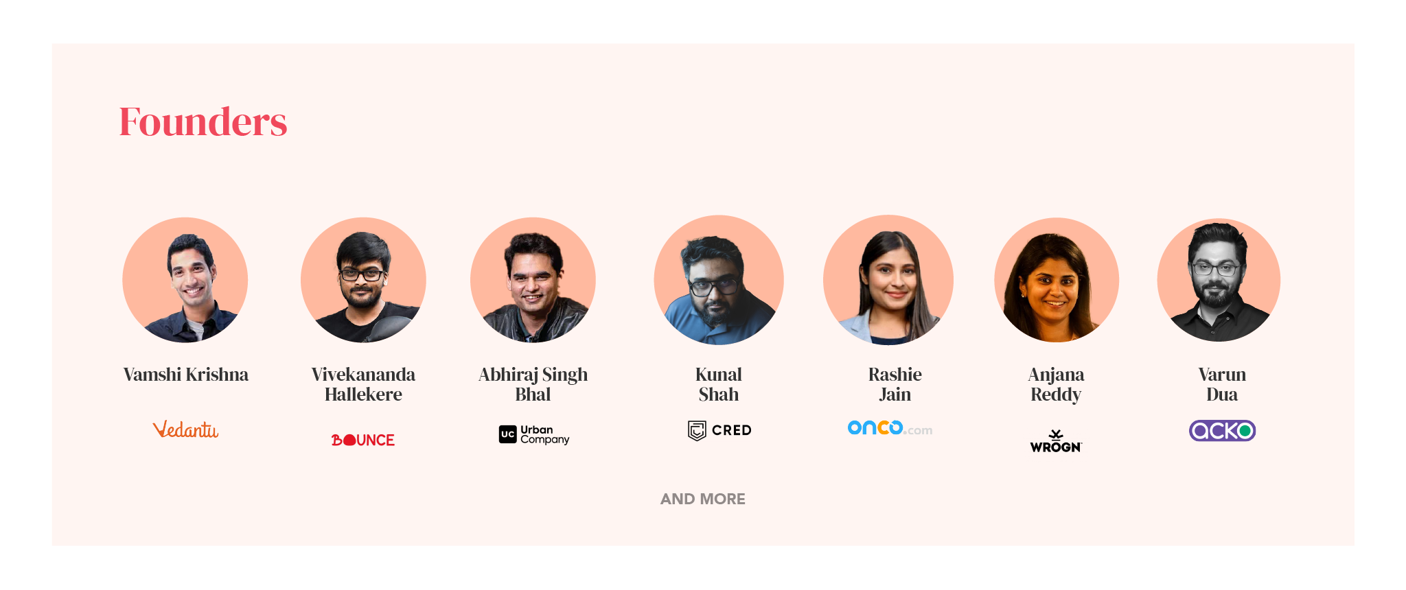 How can Early-Stage Founders in India Build their Consumer Startup with ...