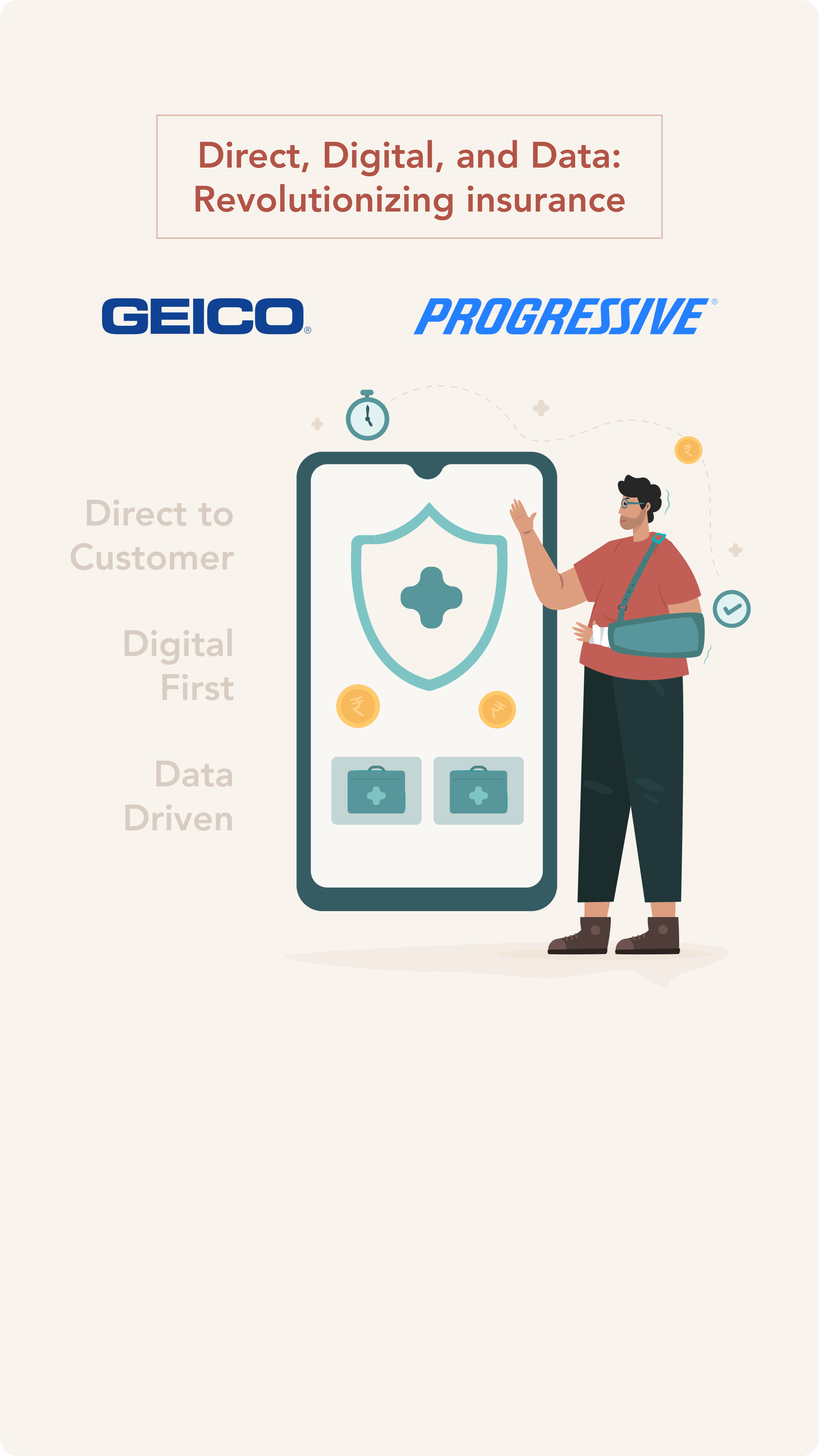 Insights on the Future of Insurance from Varun Dua, Founder of Acko ...