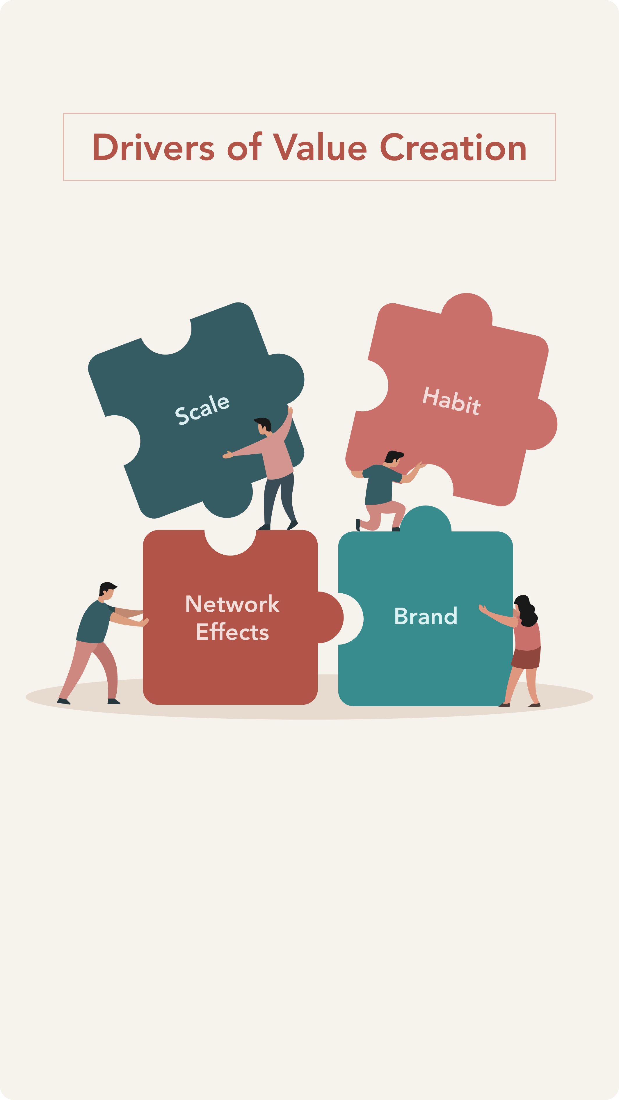 The Key Ingredients for Scaling Your Business: A Playbook for Value Creation | SeedToScale