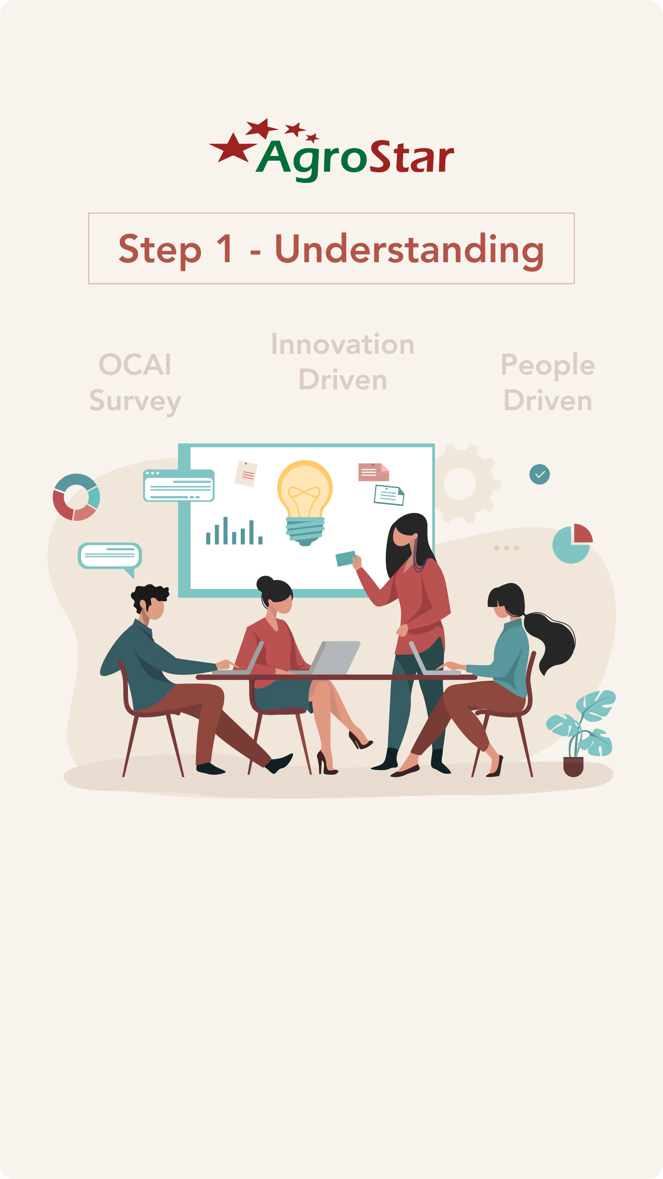 AgroStar Business Model: What You Can Learn From it | SeedToScale