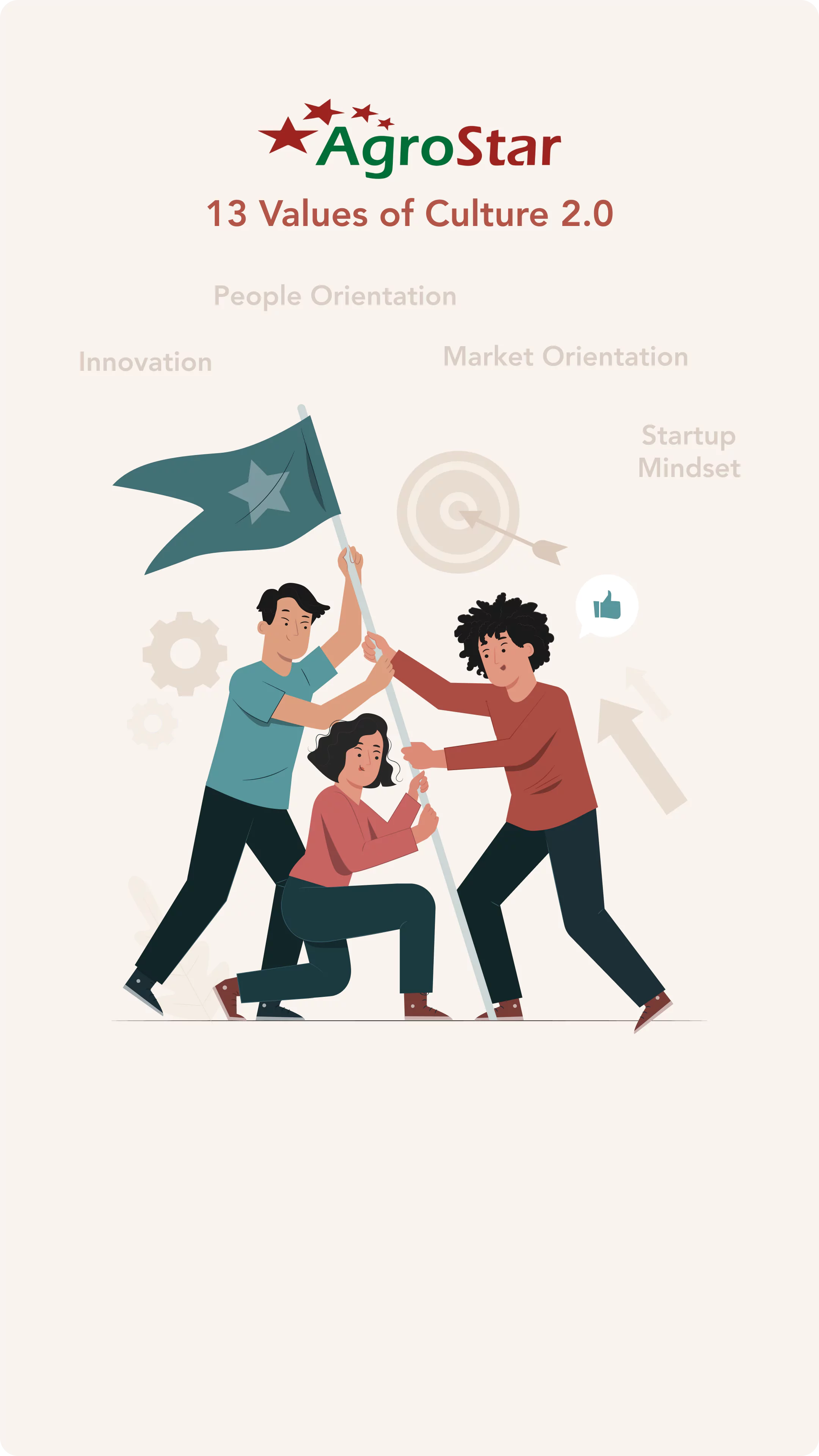 AgroStar Business Model: What You Can Learn From it | SeedToScale
