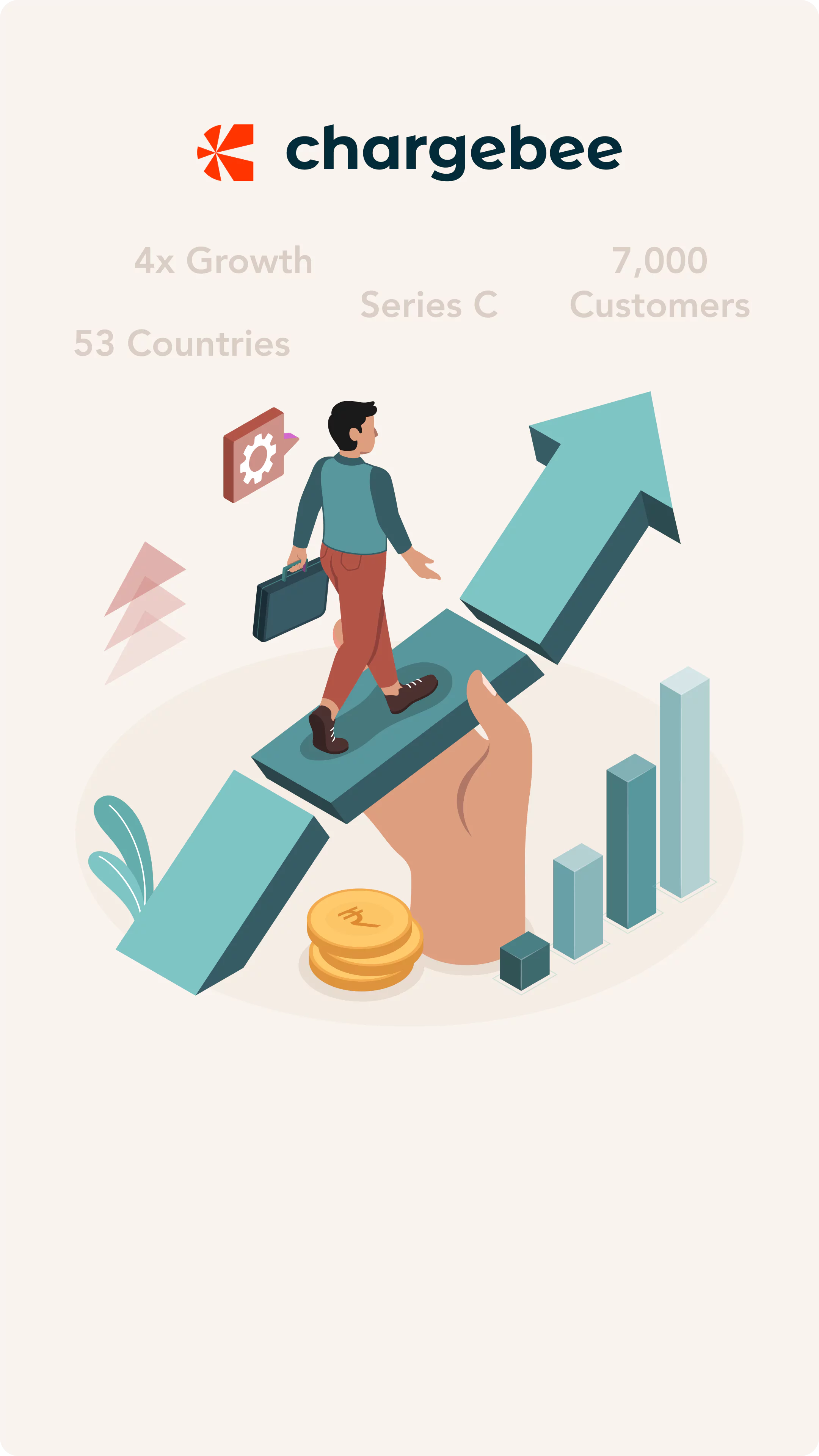 The Power of People: The Early Story of Chargebee | SeedToScale