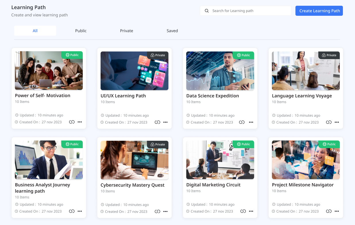 About Us - Learning Experience Platform (LXP)- Skills Caravan