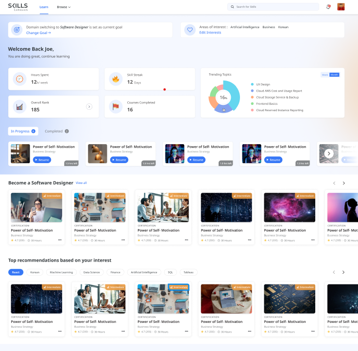 About Us - Learning Experience Platform (LXP)- Skills Caravan