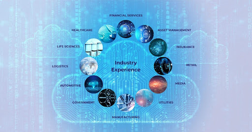Industry Specific Solutions - upskilling for business teams