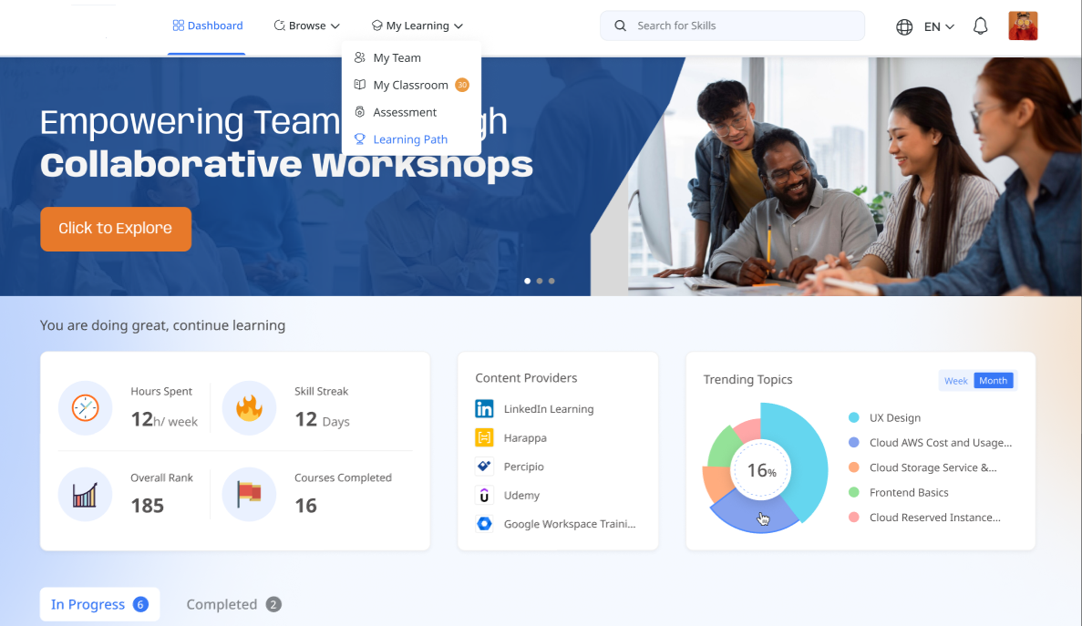About Us - Learning Experience Platform (LXP)- Skills Caravan