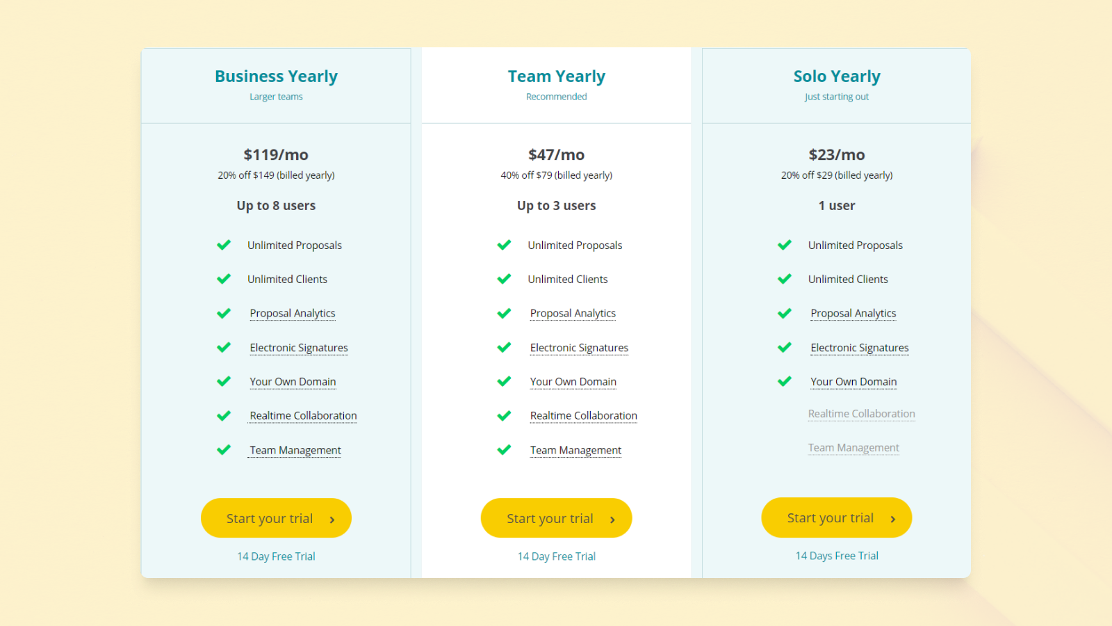 Best Proposal Automation Solution in 2024