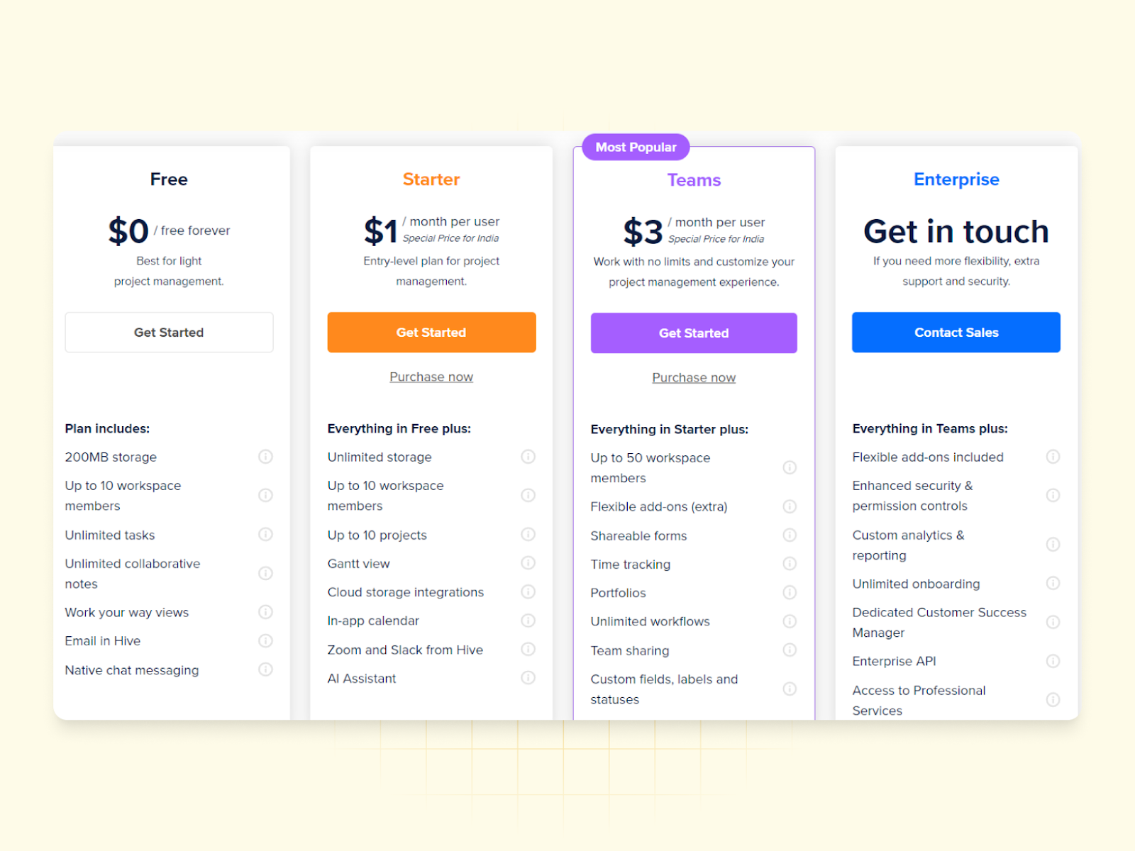 Top 10 Project Management Software for Freelancers in 2024