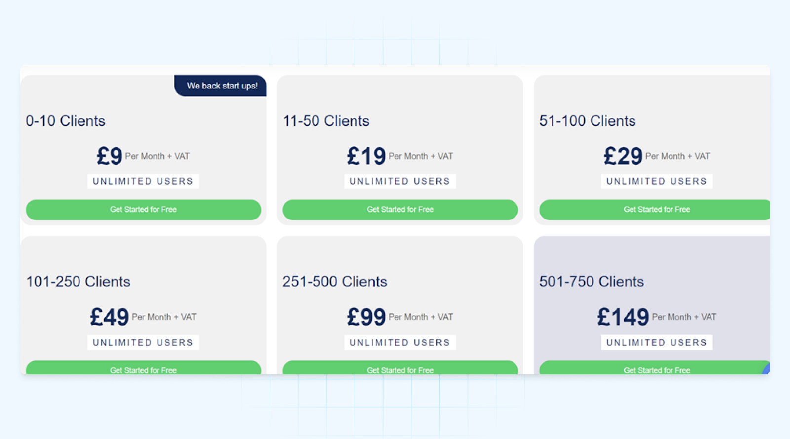The 10 Best Senta Alternatives to Manage Your Accounting Practice in 2024