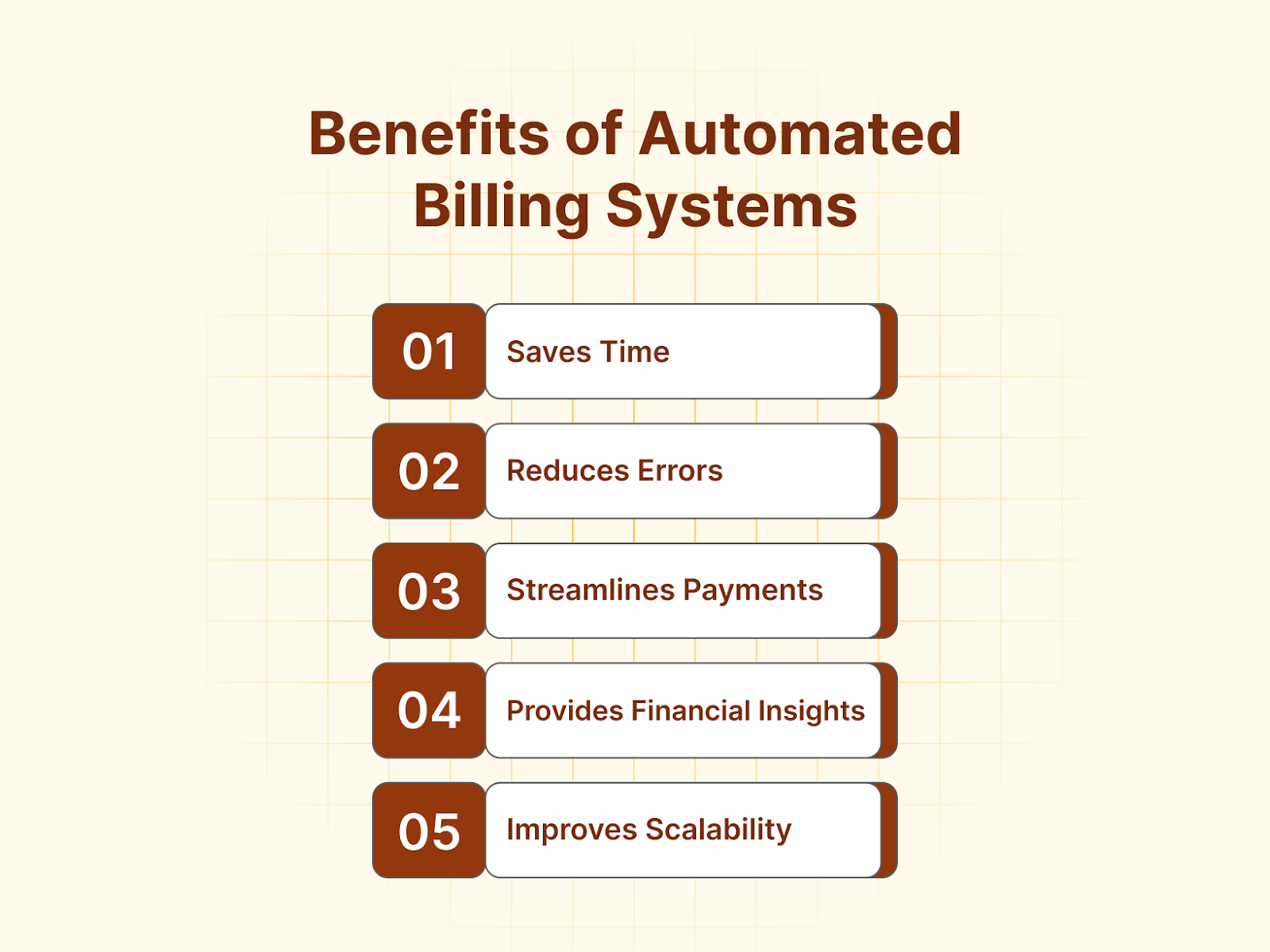 Set Up Automated Billing System [Ultimate Guide]