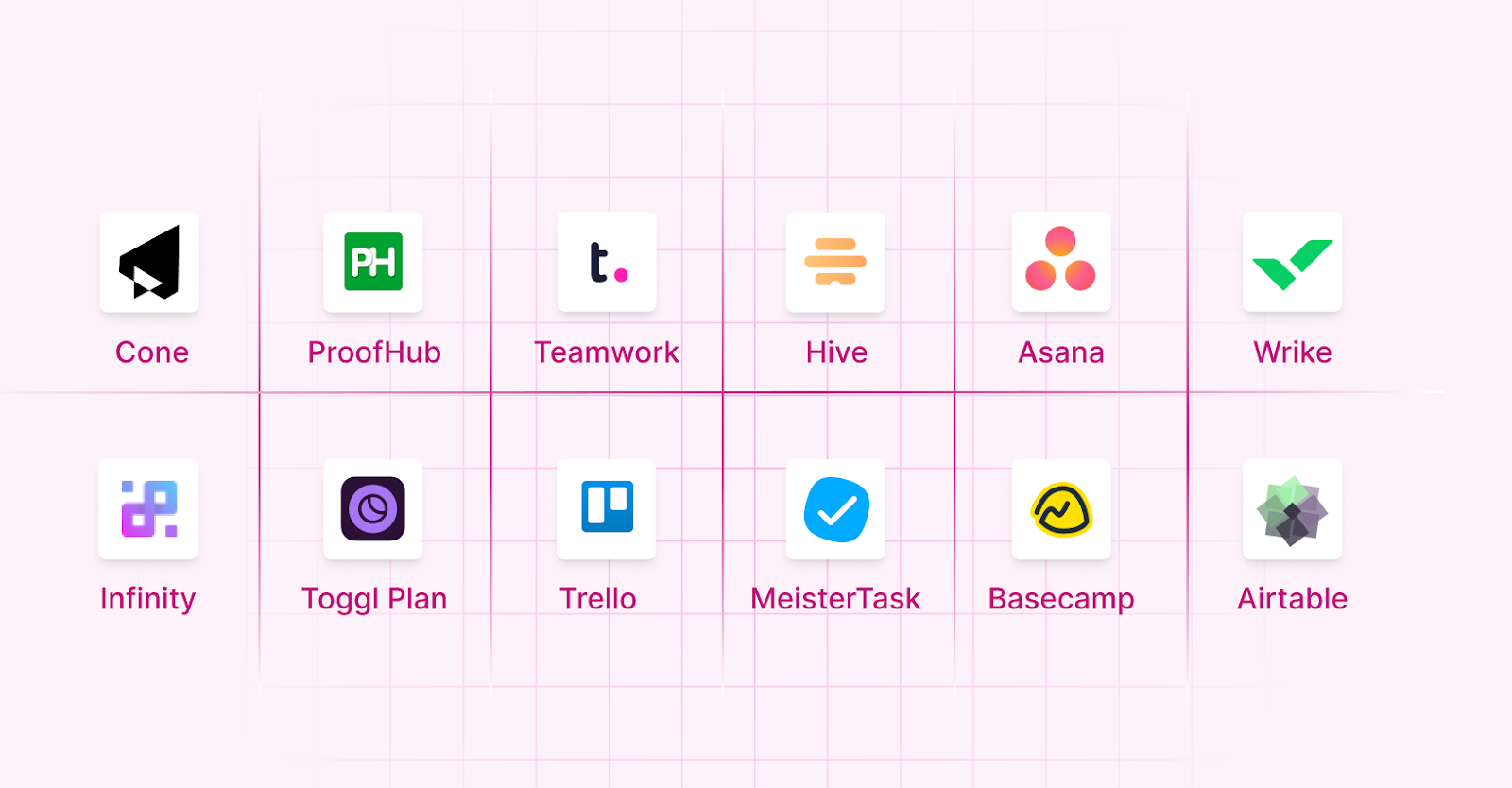 Top 12 ClickUp Alternatives & Competitors [Features, Pros, Cons, Pricing]
