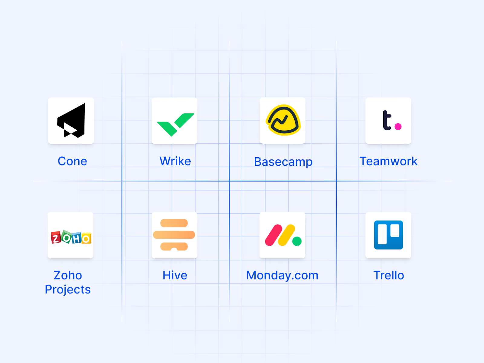 8 Marketing Project Management Tools You Can't Miss [Expert Picks]