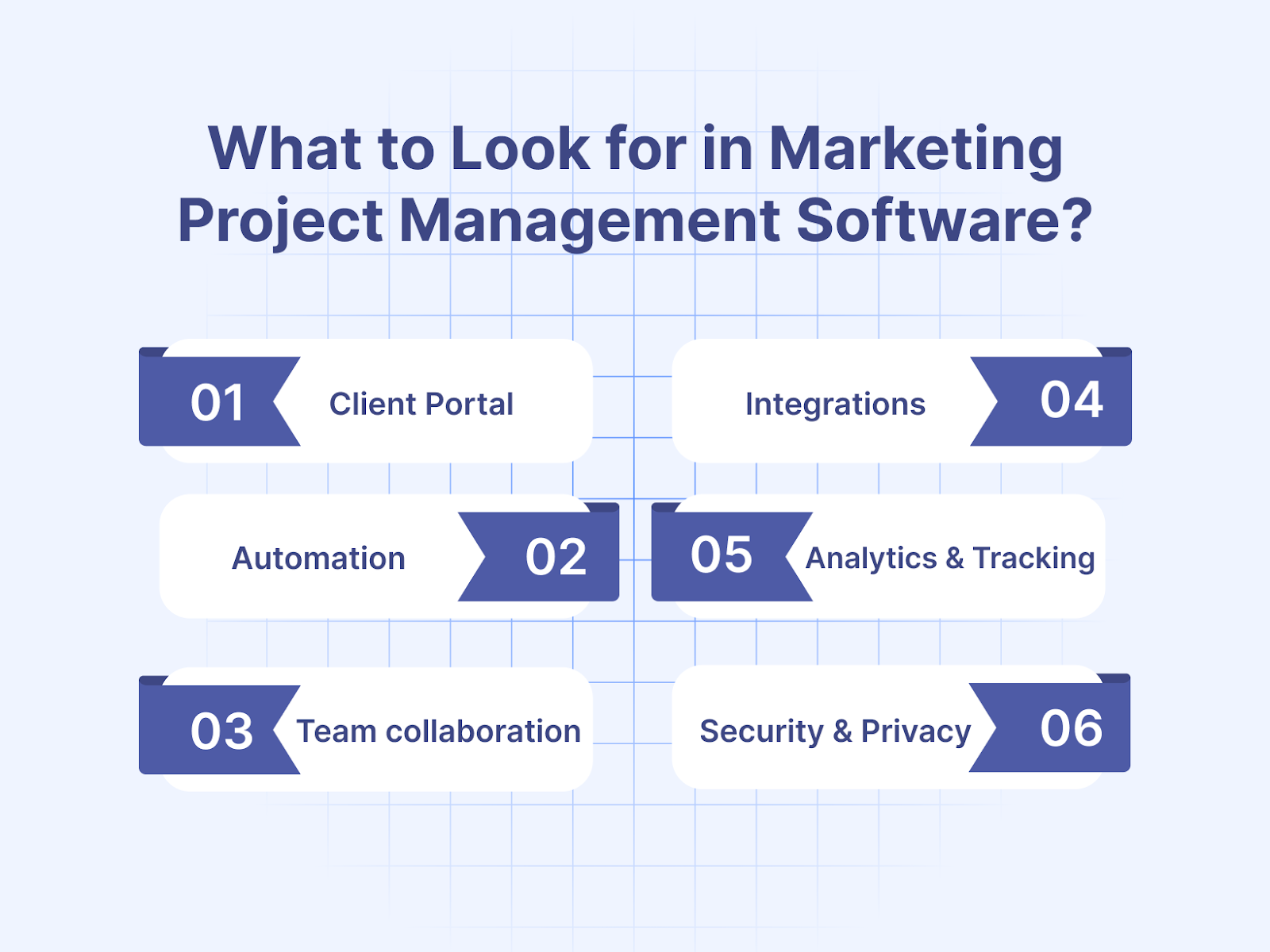 8 Marketing Project Management Tools You Can't Miss [Expert Picks]