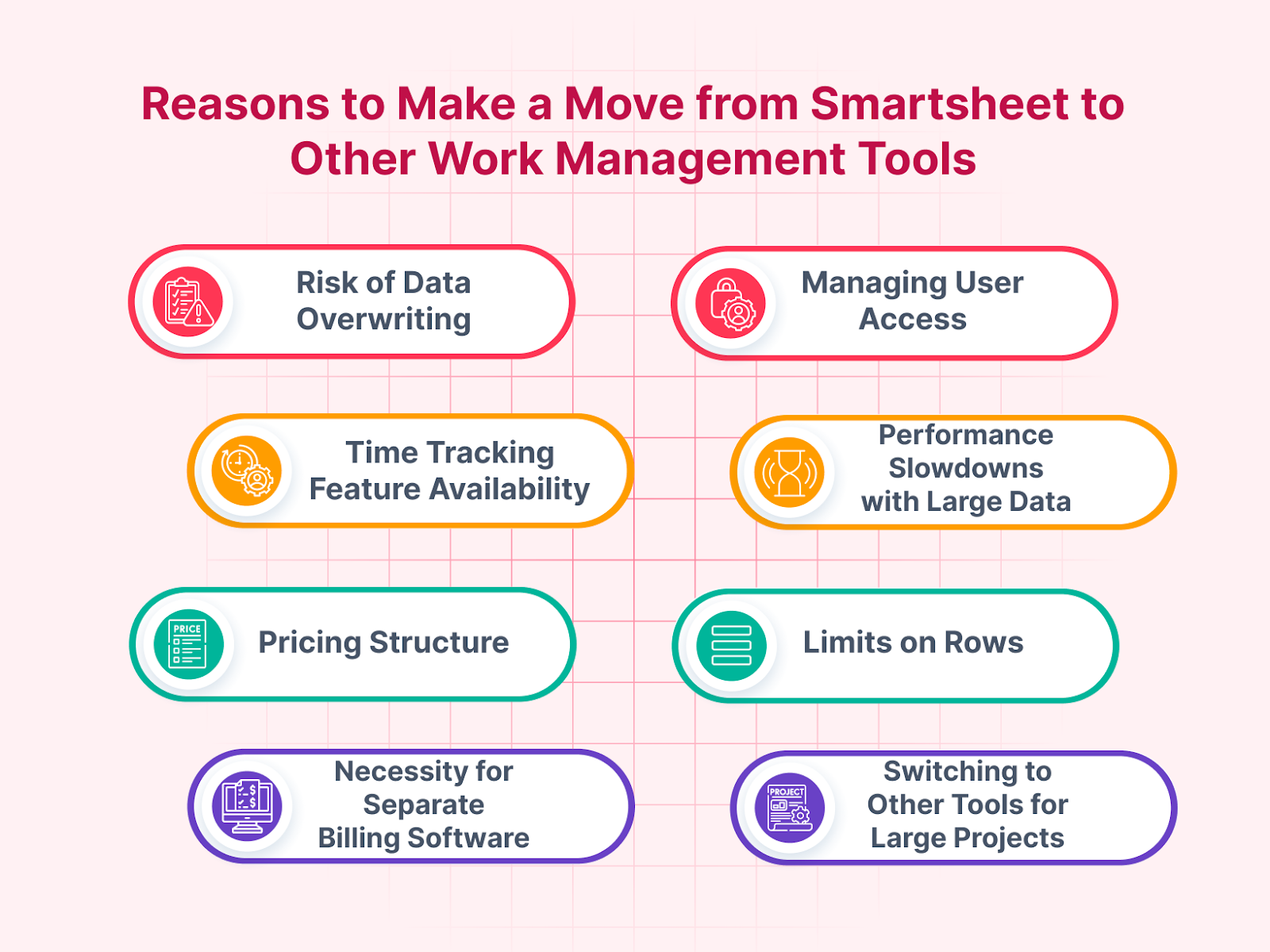 10 Smartsheet Alternatives and Competitors [Free and Paid]