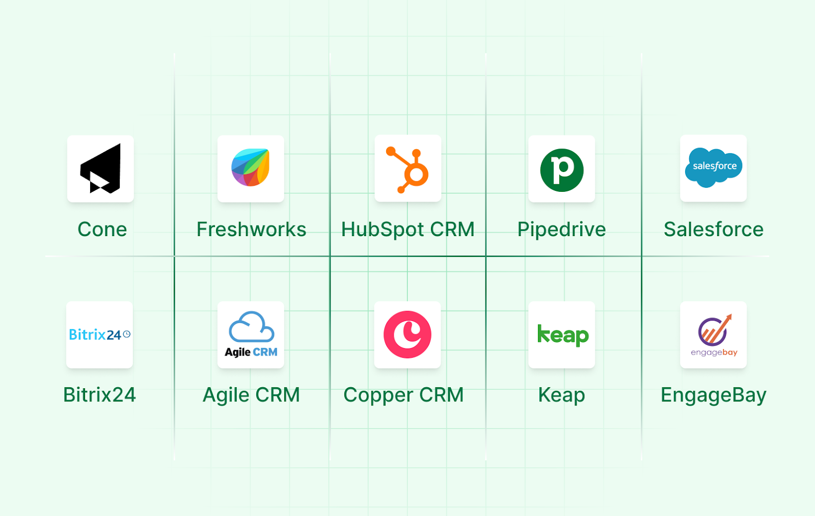 Zoho Alternatives for Work Management [Top 11 Picks]