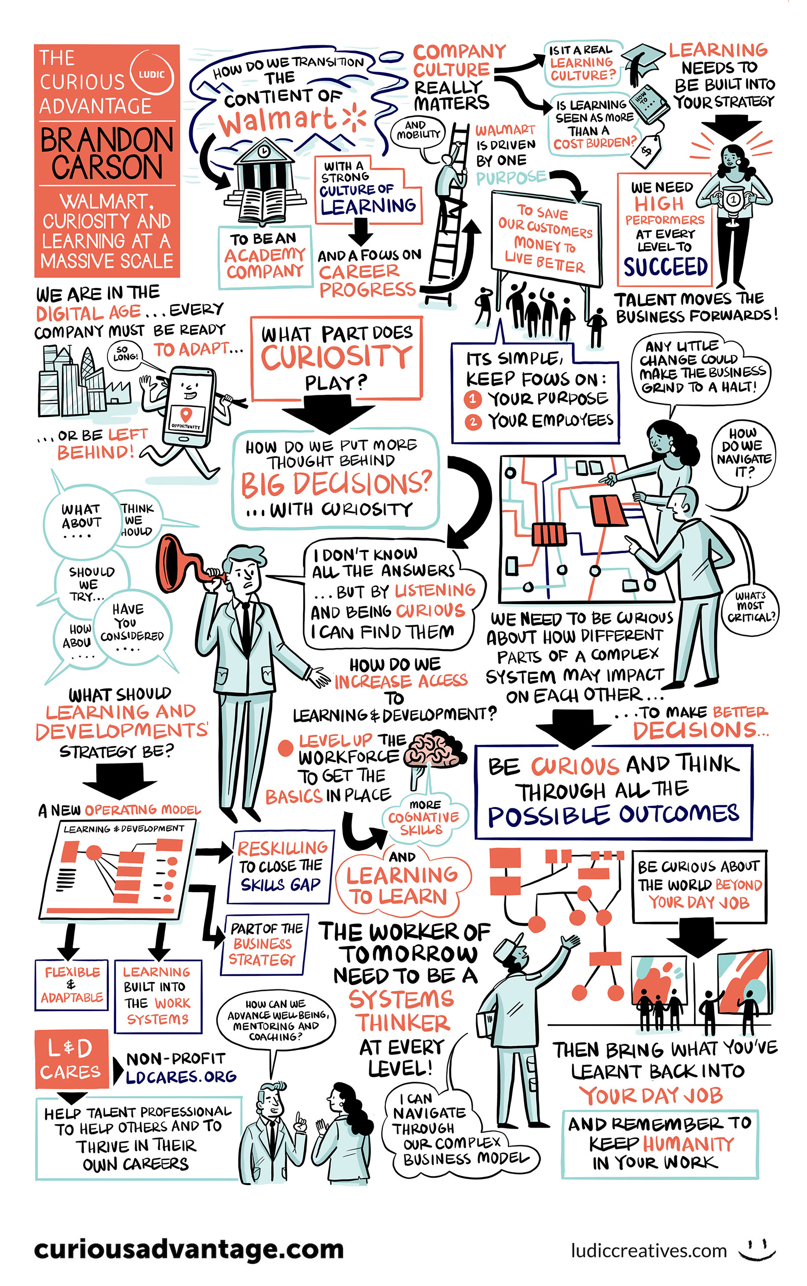 The Curious Advantage - Discover the greatest driver of value in the ...