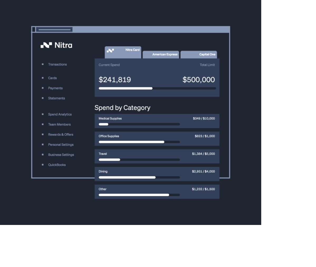 Nitra | Smarter spending built for healthcare