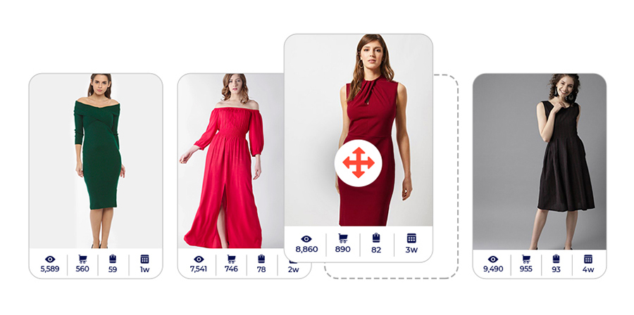 Tagalys - What are the benefits of Online Retail Merchandising?