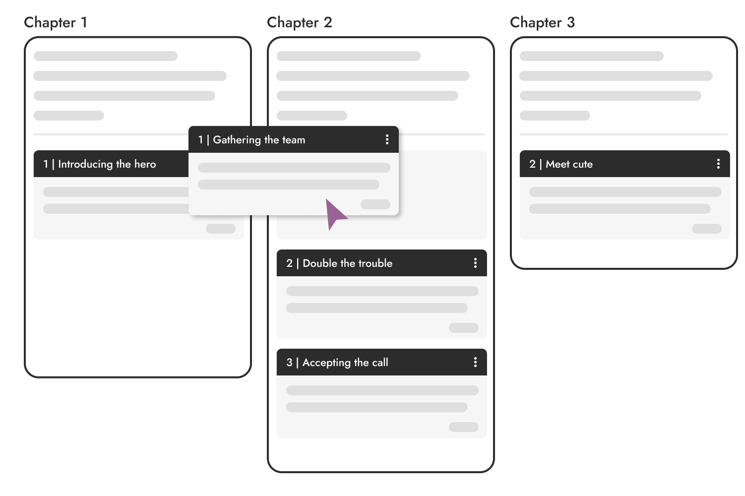 Romantasy Novel Template