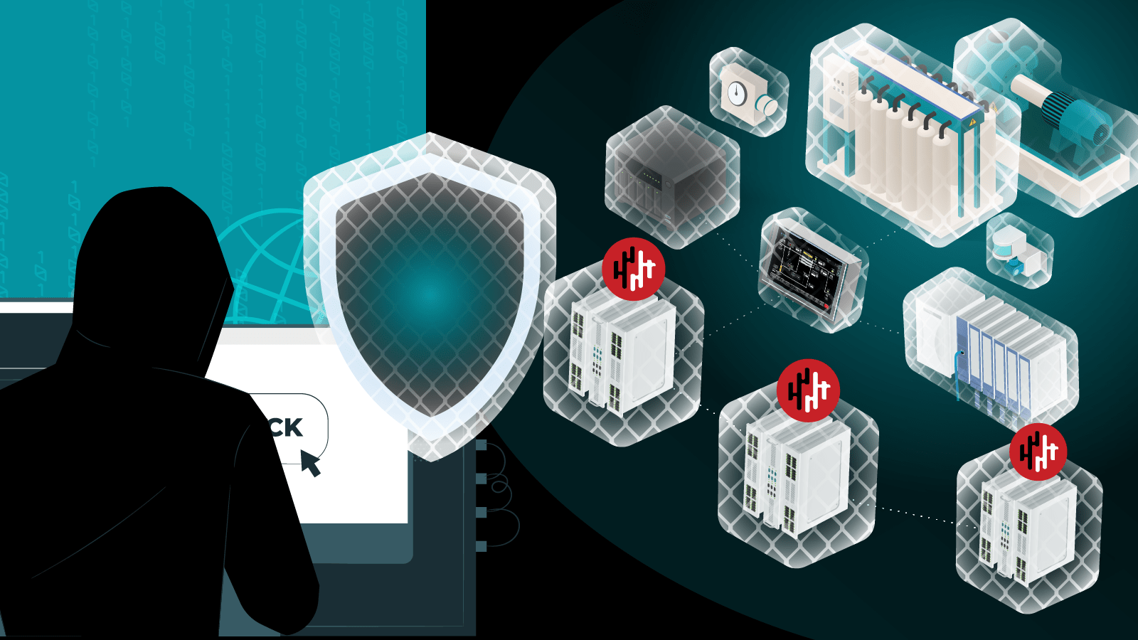 Network Cloaking | OT Cybersecurity