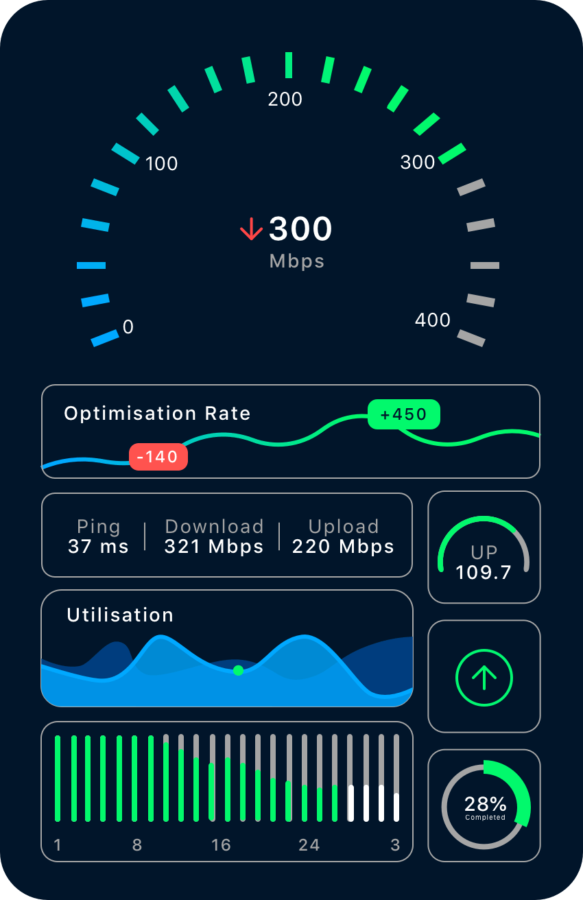 CoreFibre. Future-Proofing Property Developments with a Limitless Core ...