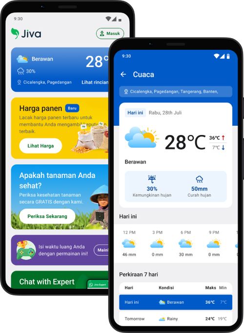 Jiva Indonesia - semua aplikasi