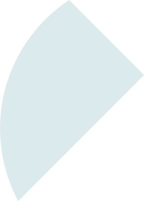 Next 100 Years Challenge