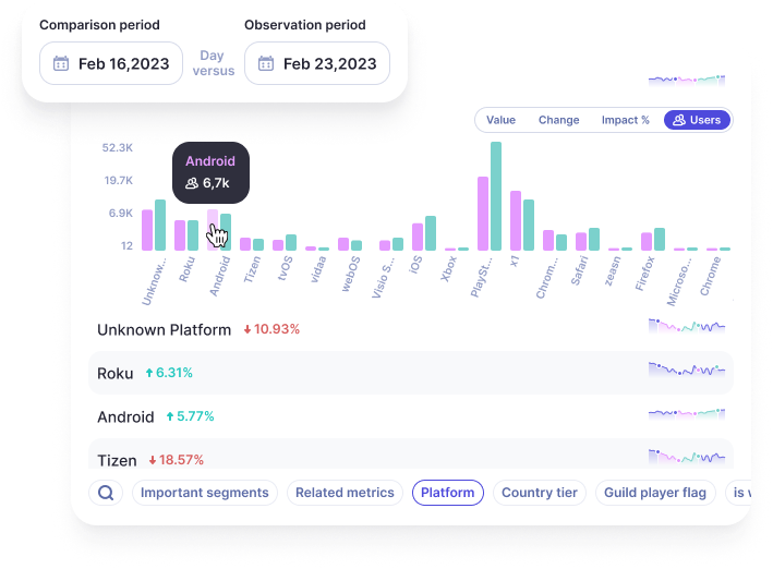 DataGPT - How it Works