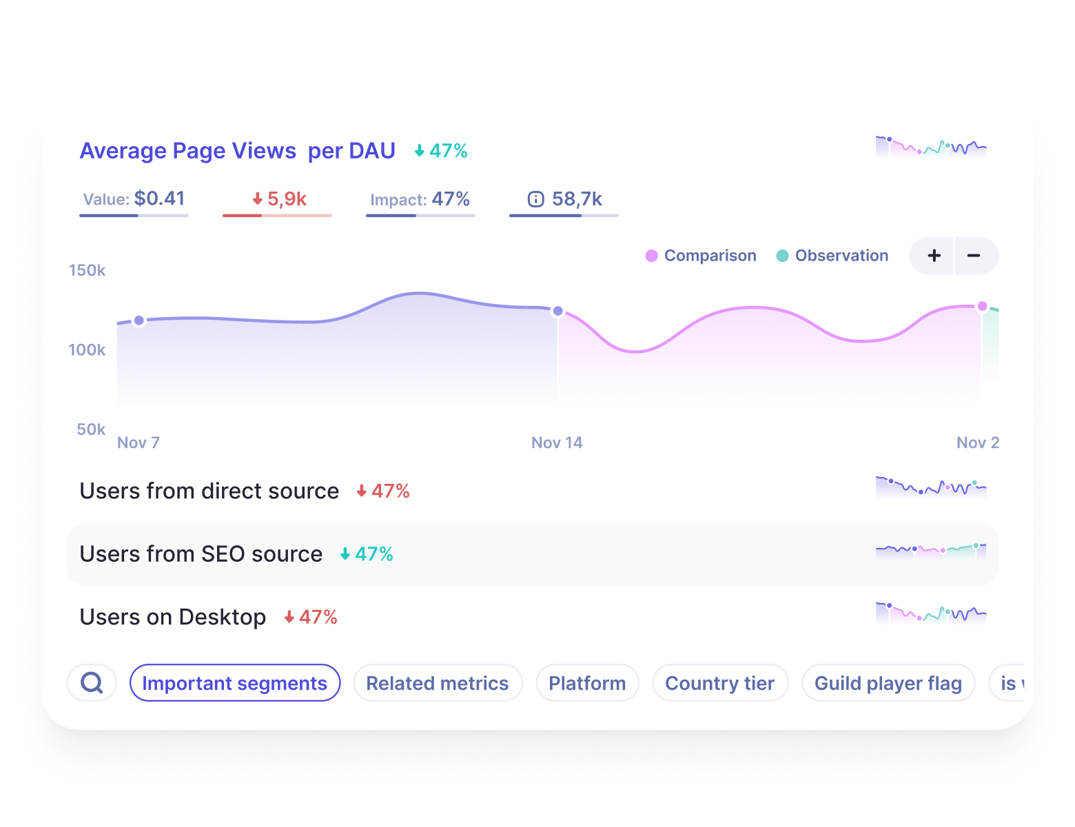 DataGPT - How it Works