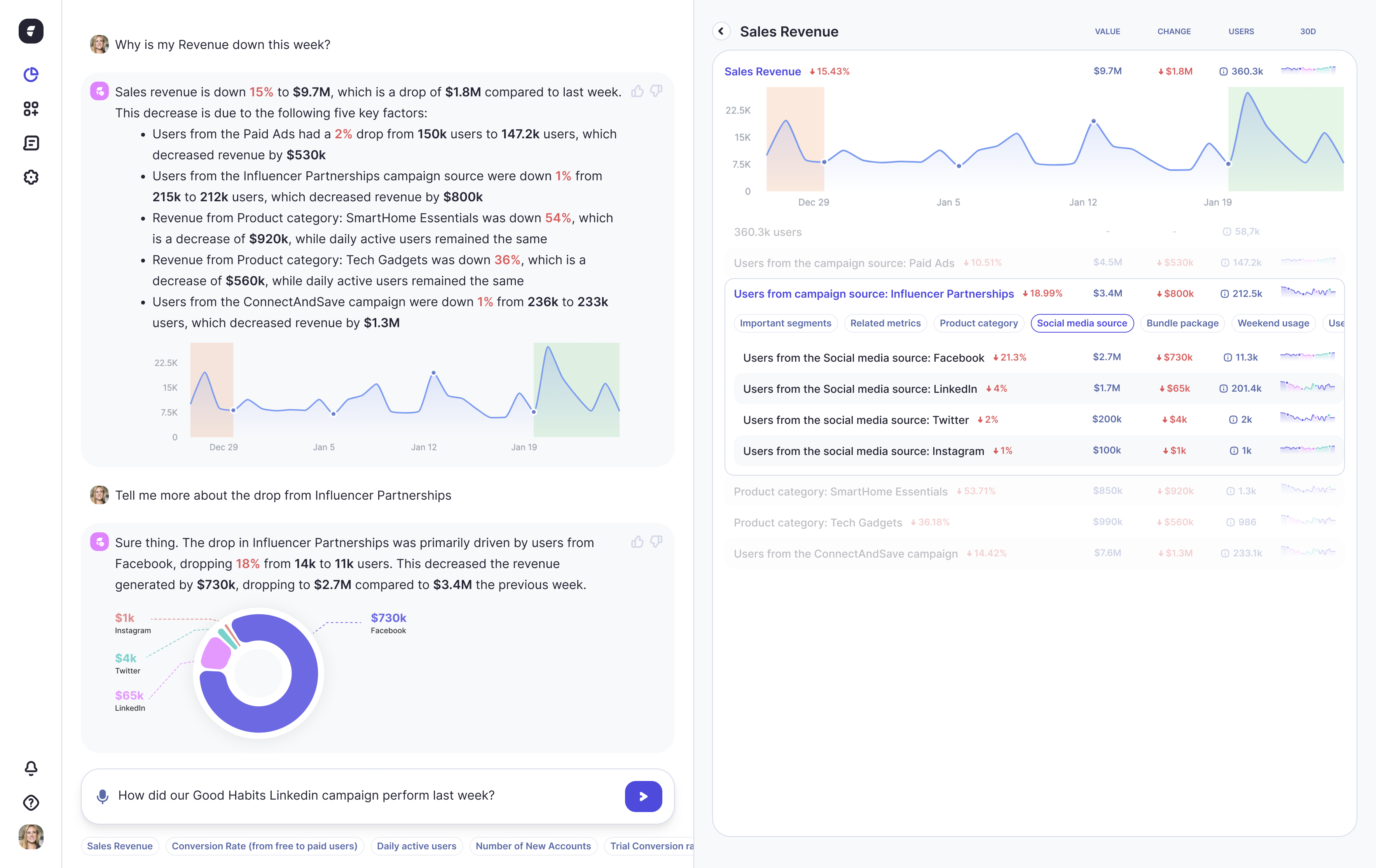 DataGPT - Request a Demo
