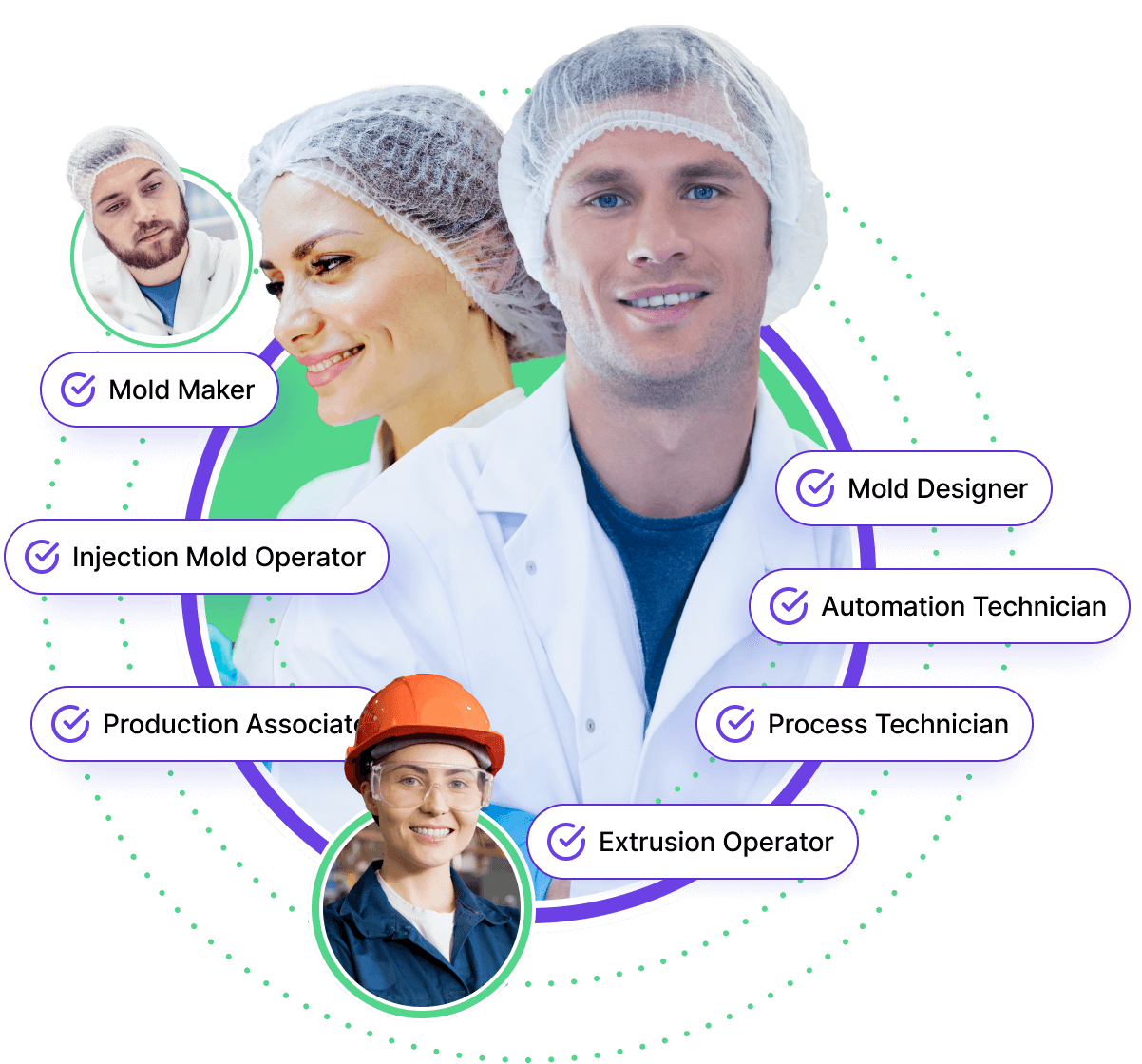 Plastics and Packaging