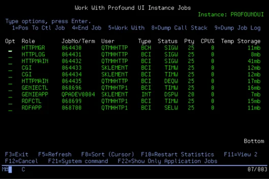 Types of Documents: Structured Document, Semi-Structured & Unstructured ...